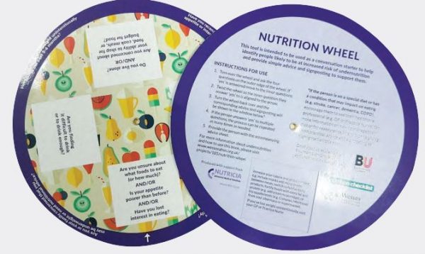 Nutrition wheels in motion: an interactive tool to detect malnutrition ...