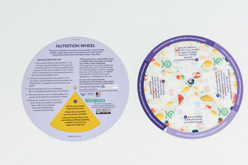 News & Twitter – Innovation