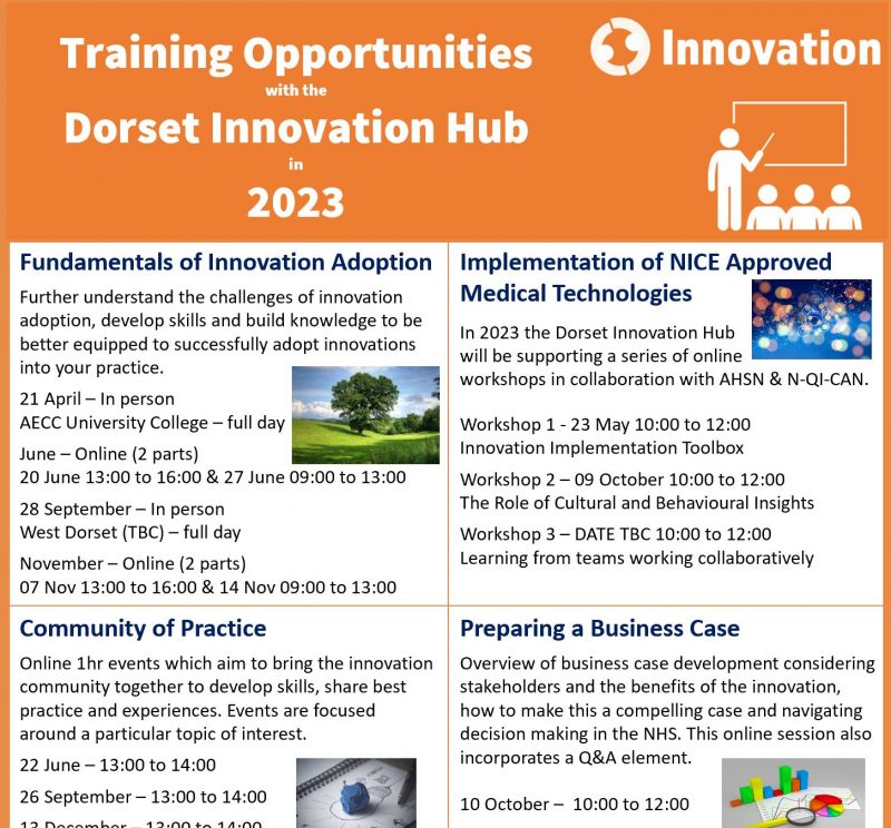 News & Twitter – Innovation