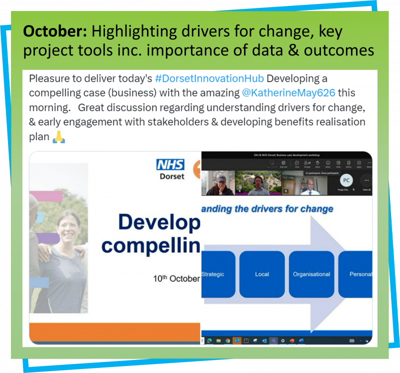 Reflections on 2023 for the Dorset Innovation Hub - Innovation