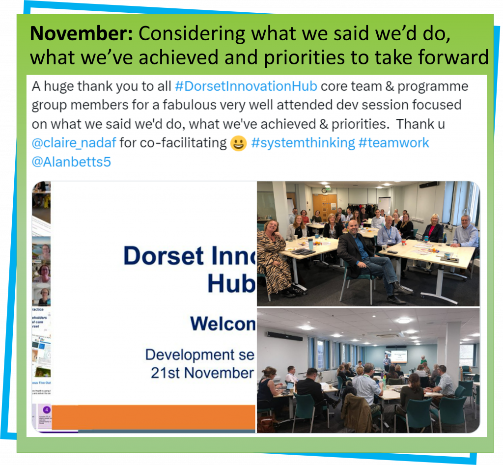 Reflections on 2023 for the Dorset Innovation Hub - Innovation