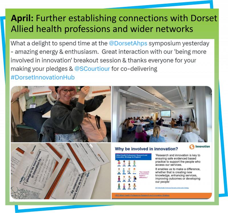 Reflections on 2023 for the Dorset Innovation Hub - Innovation