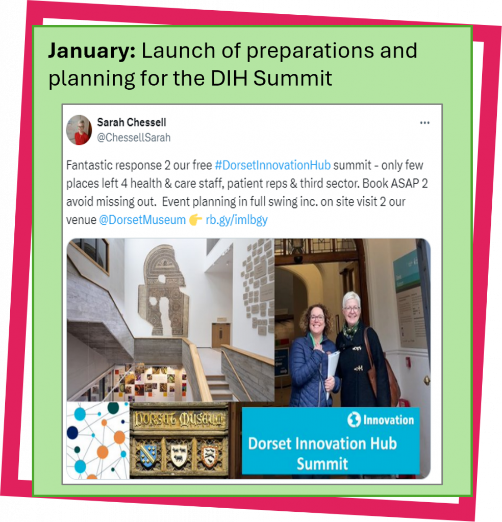 Dorset Innovation Hub: Reflections on 2024 – Innovation