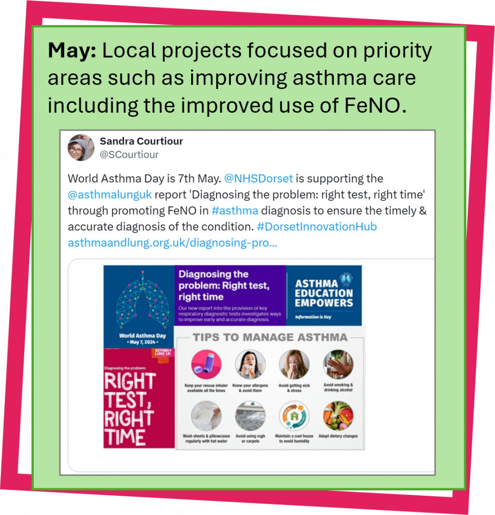 Dorset Innovation Hub: Reflections on 2024 - Innovation