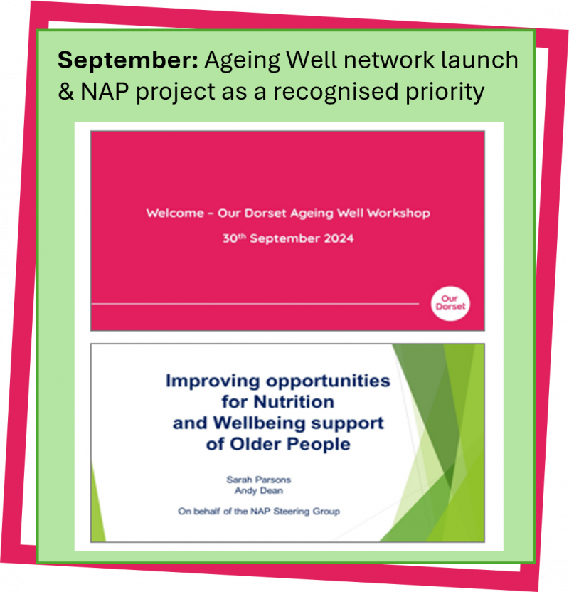 Dorset Innovation Hub: Reflections on 2024 - Innovation