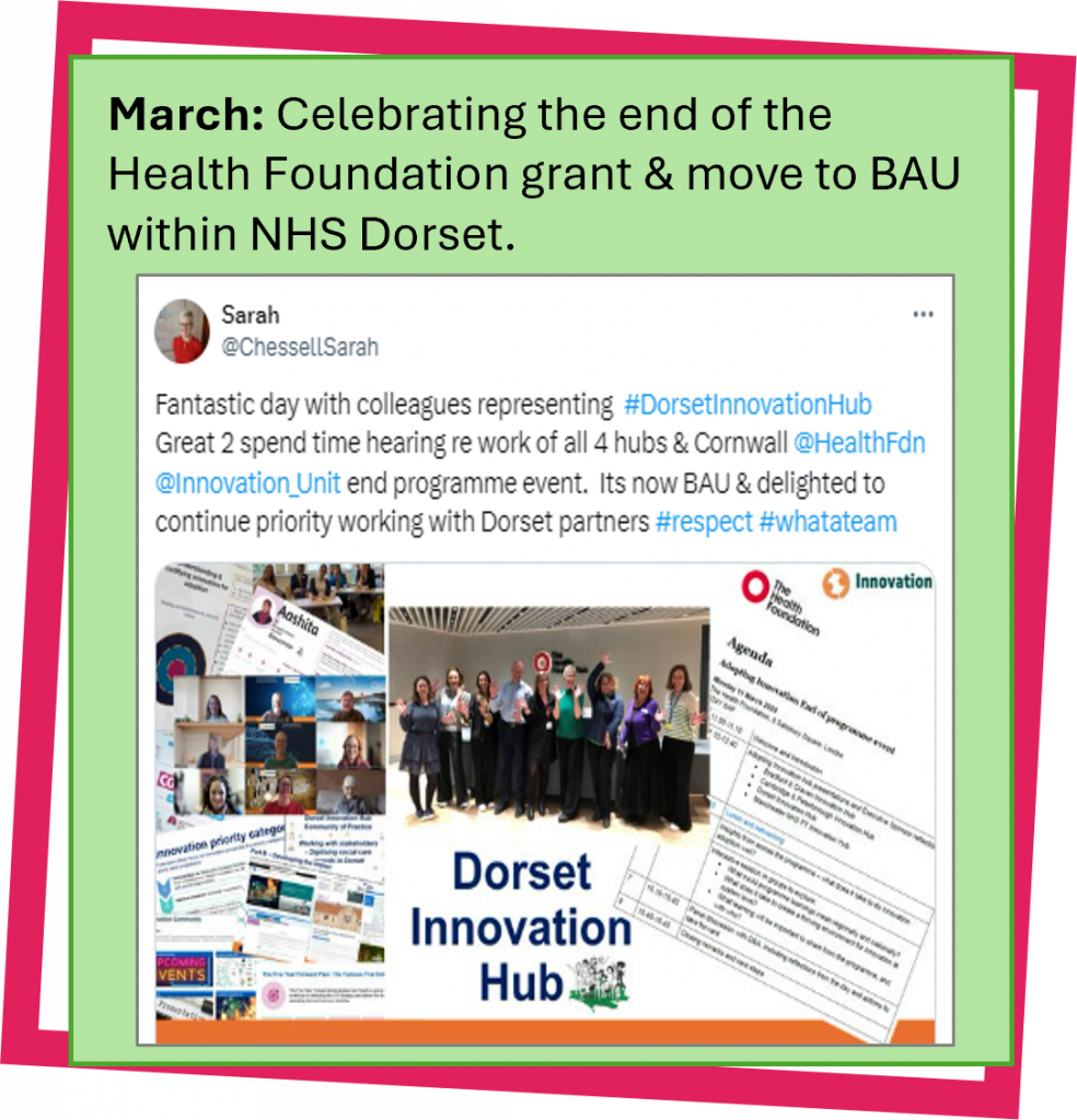 Dorset Innovation Hub: Reflections on 2024 - Innovation